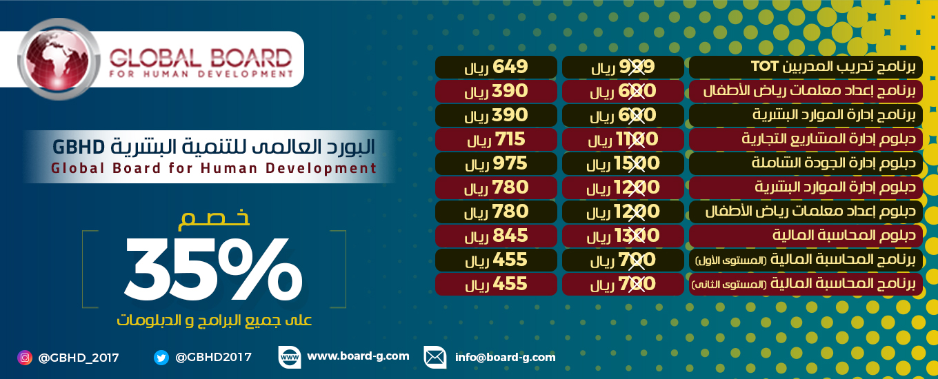 GBHD البورد العالمي للتنمية البشرية